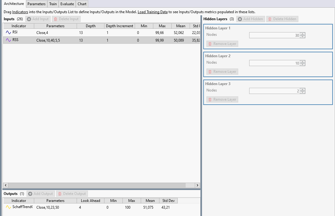 Deep-Learning-System-InvalidOperationException-Sequence-contains-no-elements - WealthLab