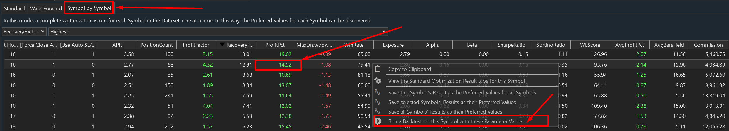Difference Between Symbol By Symbol Optimization Vs Backtest Results
