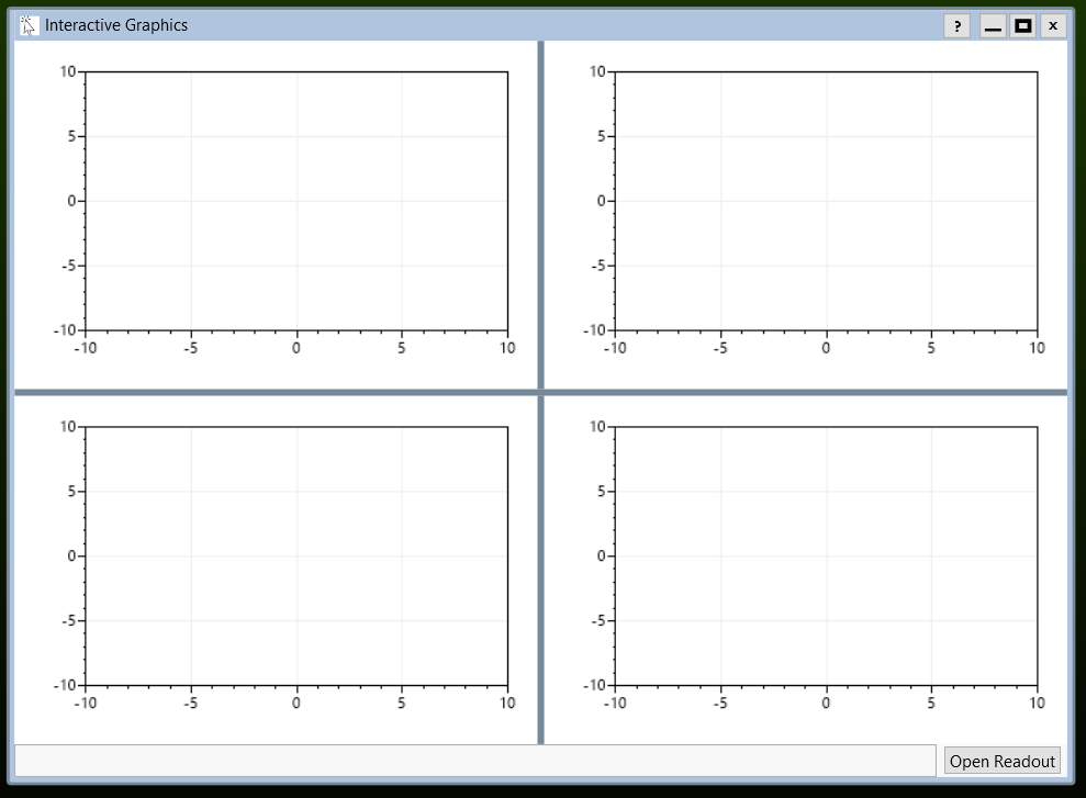 finantic.InteractiveGraphics Build 2 - WealthLab